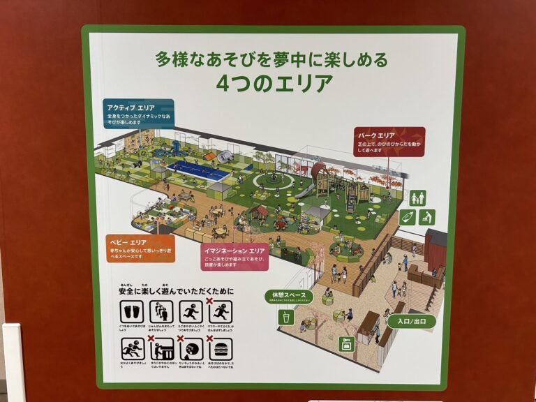 関西・近畿・遊び|とみながけんブログ～京都競馬場 Paka Run!(パカラン)編～ - とみながけんブログ【関西・近畿・家族旅行】